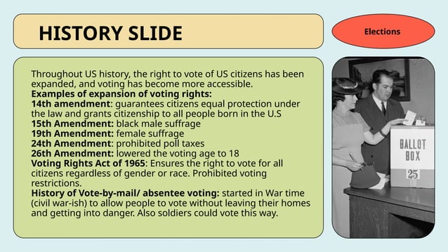 Group Work History Slides Civics Project.pptx