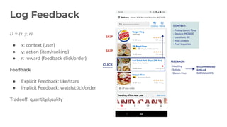 GTC 2021: Counterfactual Learning to Rank in E-commerce | PPT