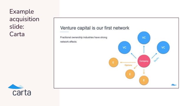 Copy of GTM Nirvana - Caroline Clark.pptx