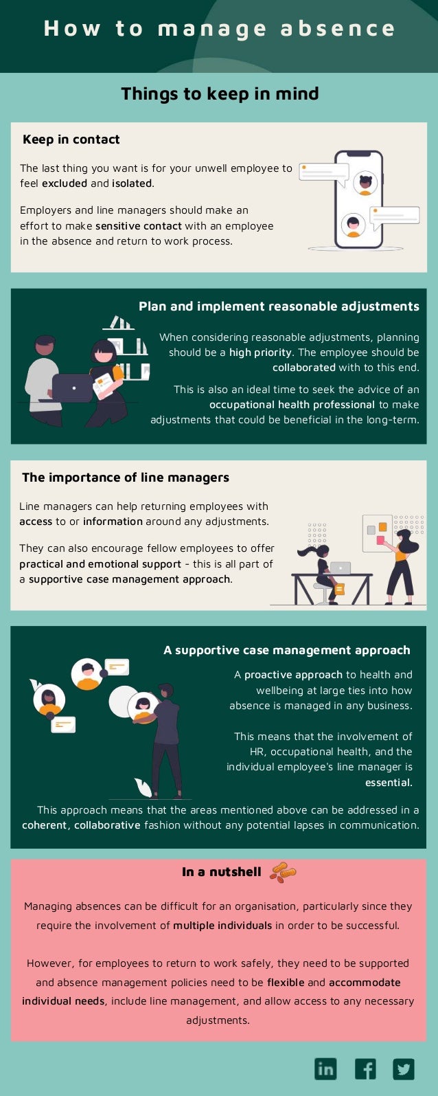 'How To' Guide for Absence Management | PPTX