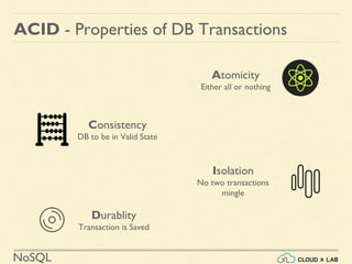 Introduction to NoSQL | Big Data Hadoop Spark Tutorial | CloudxLab | PPT