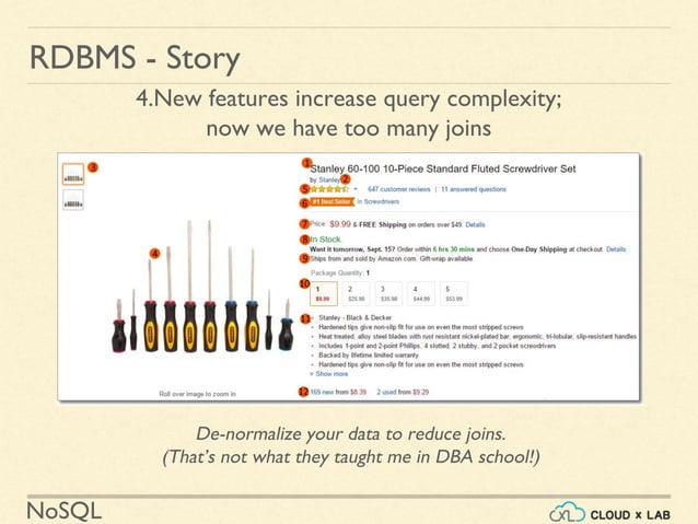 Introduction to NoSQL | Big Data Hadoop Spark Tutorial | CloudxLab | PPT