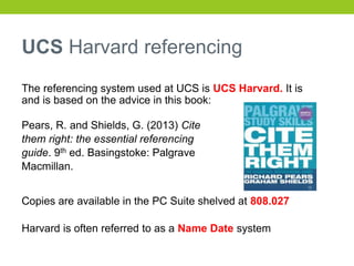 Harvard Referencing Style Online Sources Clipart