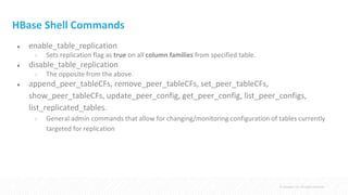 HBase replication | PPT