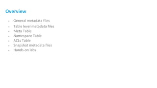 HBase System Tables / Metadata Info | PDF