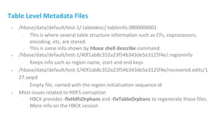 HBase System Tables / Metadata Info | PDF