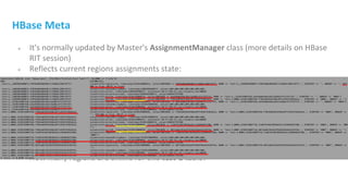HBase System Tables / Metadata Info | PDF