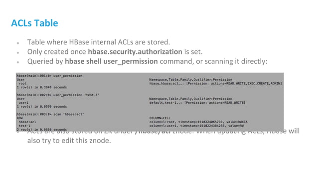 HBase System Tables / Metadata Info | PPT