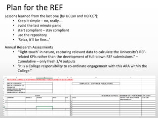 REF Compliance at UCLan - Helen Cooper and Paul Harrison, UCLan | PPT