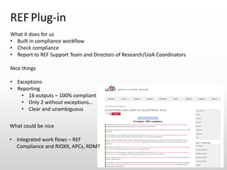 REF Compliance at UCLan - Helen Cooper and Paul Harrison, UCLan | PPT