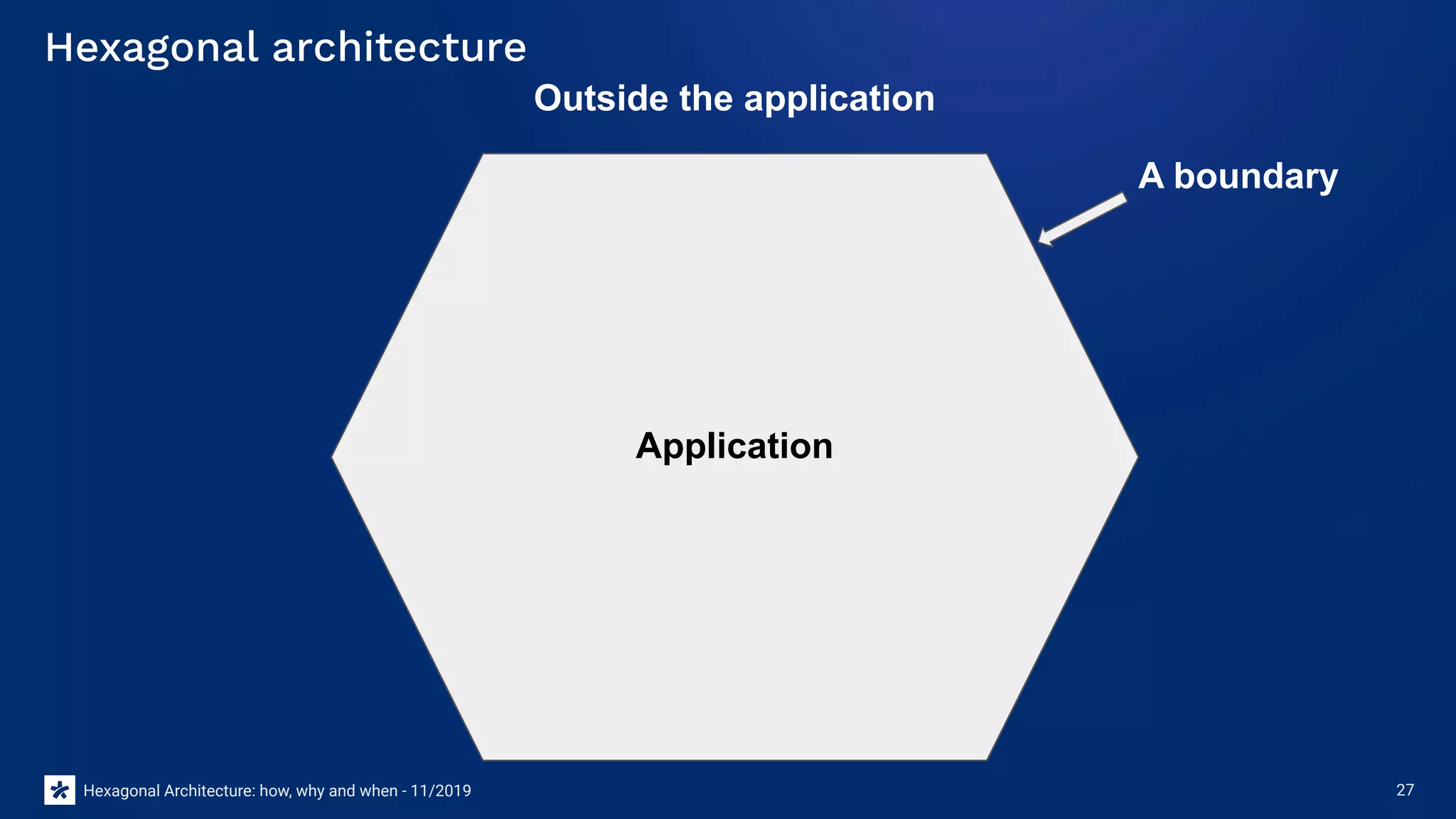 Hexagonal architecture: how, why and when | PDF