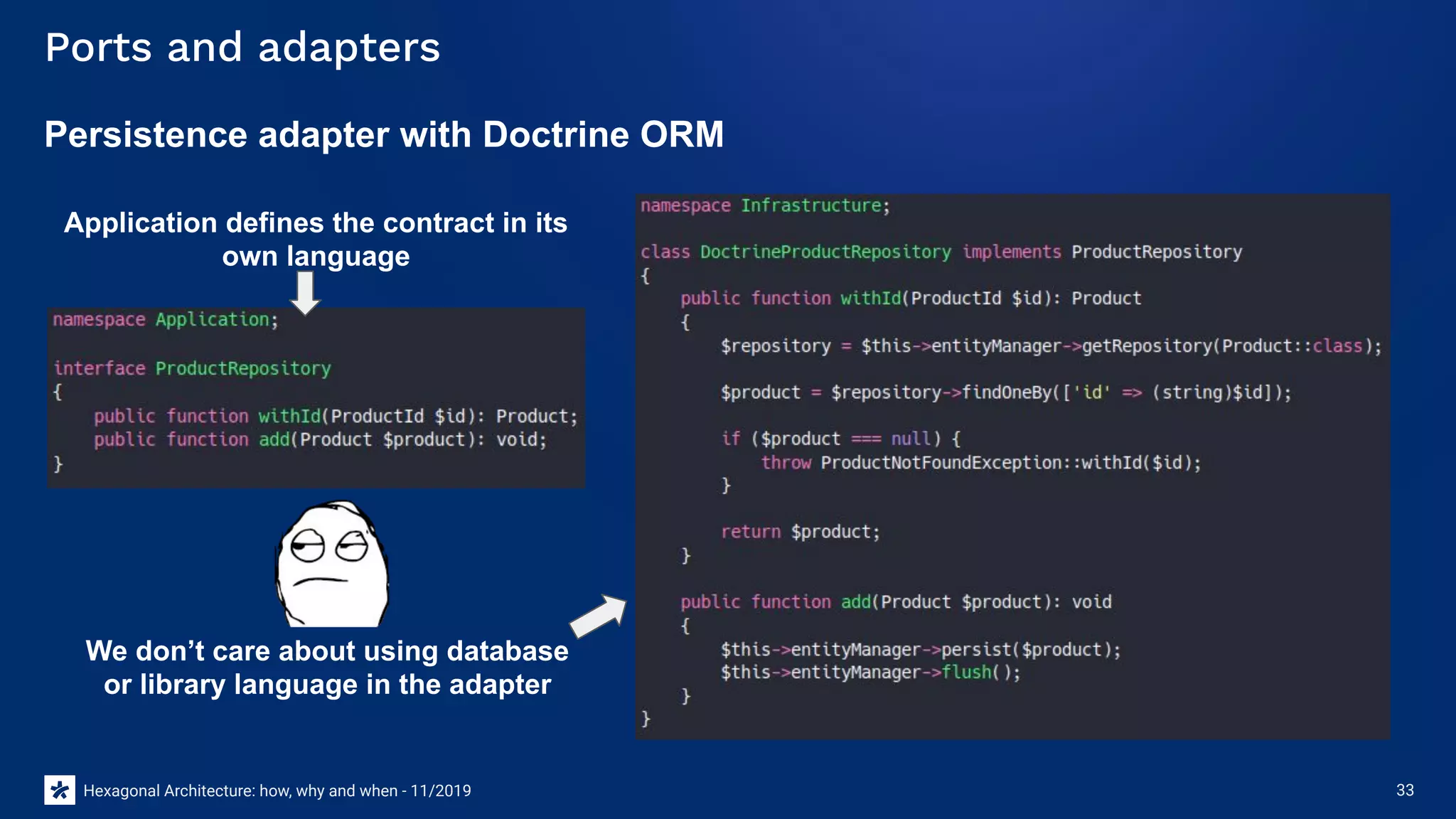 Hexagonal architecture: how, why and when | PDF