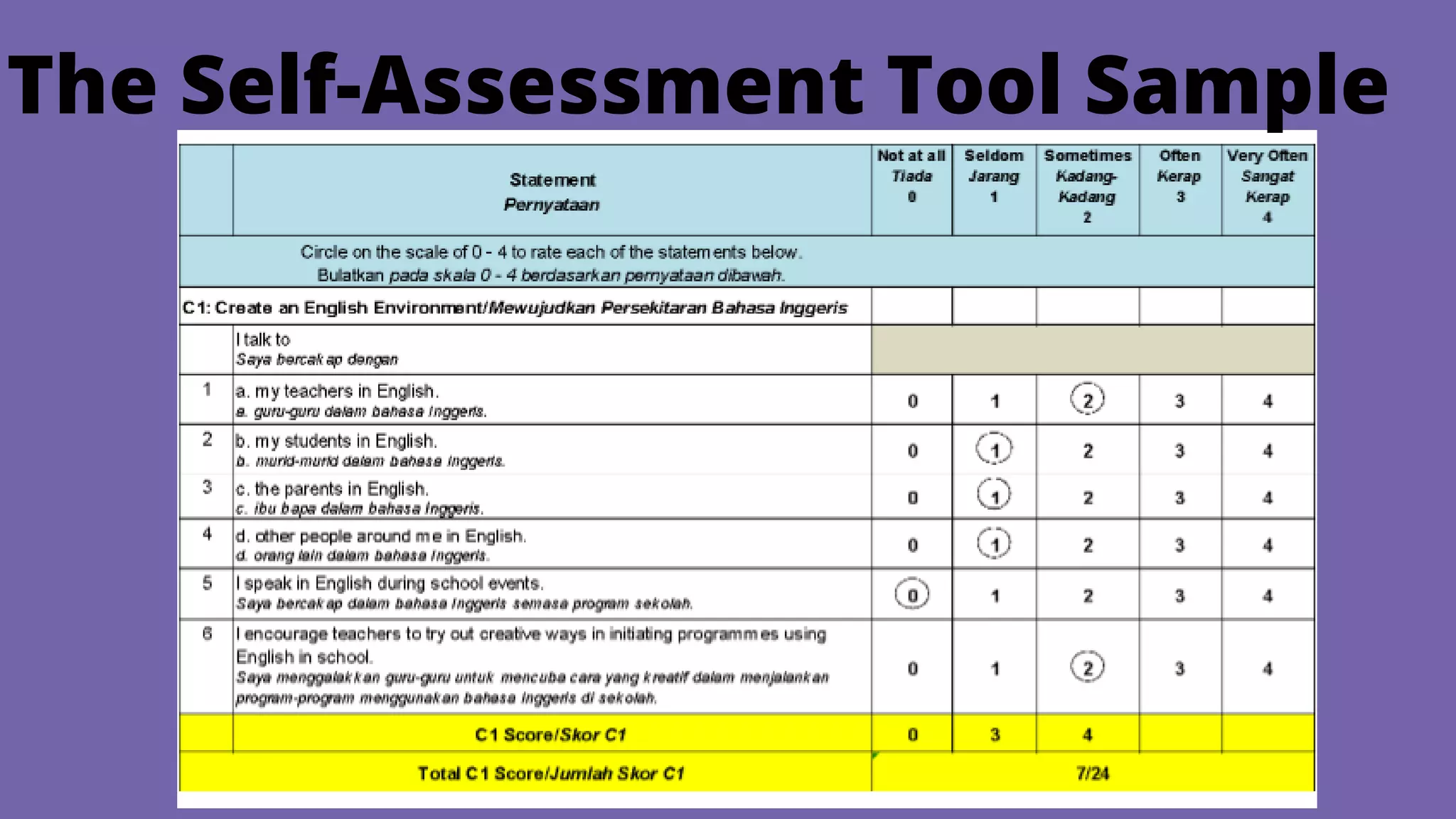 Copy of HIGHLY IMMERSIVE PROGRAMME(HIP).pdf | Educational Assessment ...