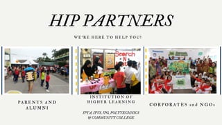 Copy of HIGHLY IMMERSIVE PROGRAMME(HIP).pdf