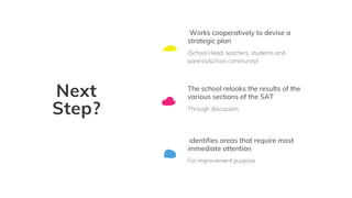 Copy of HIGHLY IMMERSIVE PROGRAMME(HIP).pdf