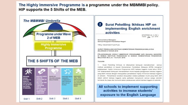 Copy of HIGHLY IMMERSIVE PROGRAMME(HIP).pdf | Educational Assessment ...
