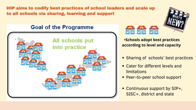 Copy of HIGHLY IMMERSIVE PROGRAMME(HIP).pdf | Educational Assessment ...