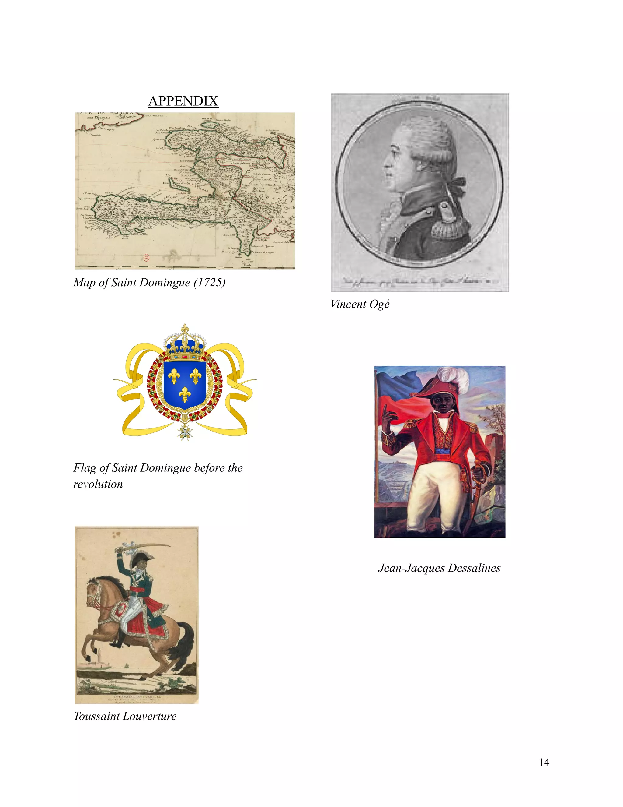 Copy of History SBA .pdf