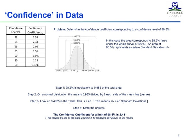Copy of hnc maths statistics 5 | PPT