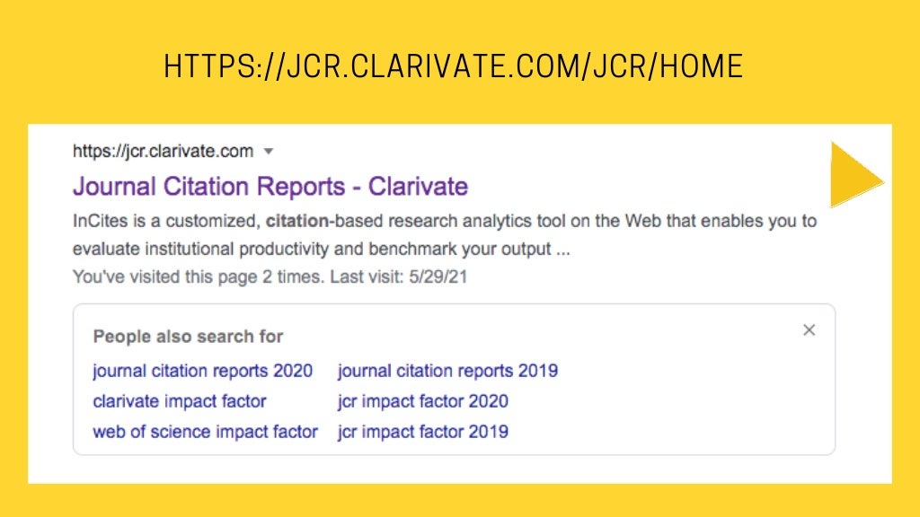 How To Increase Citations Index Research Publications how-to-increase-citations-index-research-publications