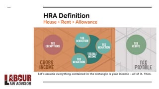 Income Tax- Exemption Vs Rebate Vs Allowances | PPTX