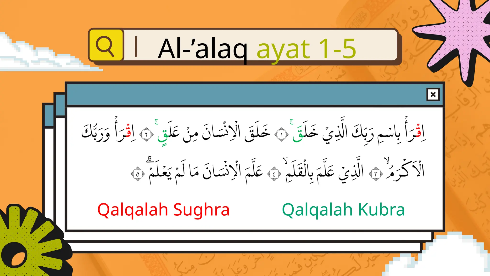 Copy of HUKUM BACAAN QALQALAH TEMA Q.S. AL Alaq 1-5pptx | PPTX
