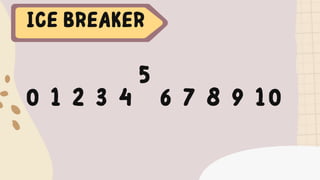 Copy of Ice breaker -Guess the phrase or word.pptx