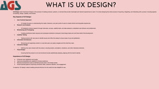 7 Reasons Why UX Design is Essential for Your Business' Success | PPT