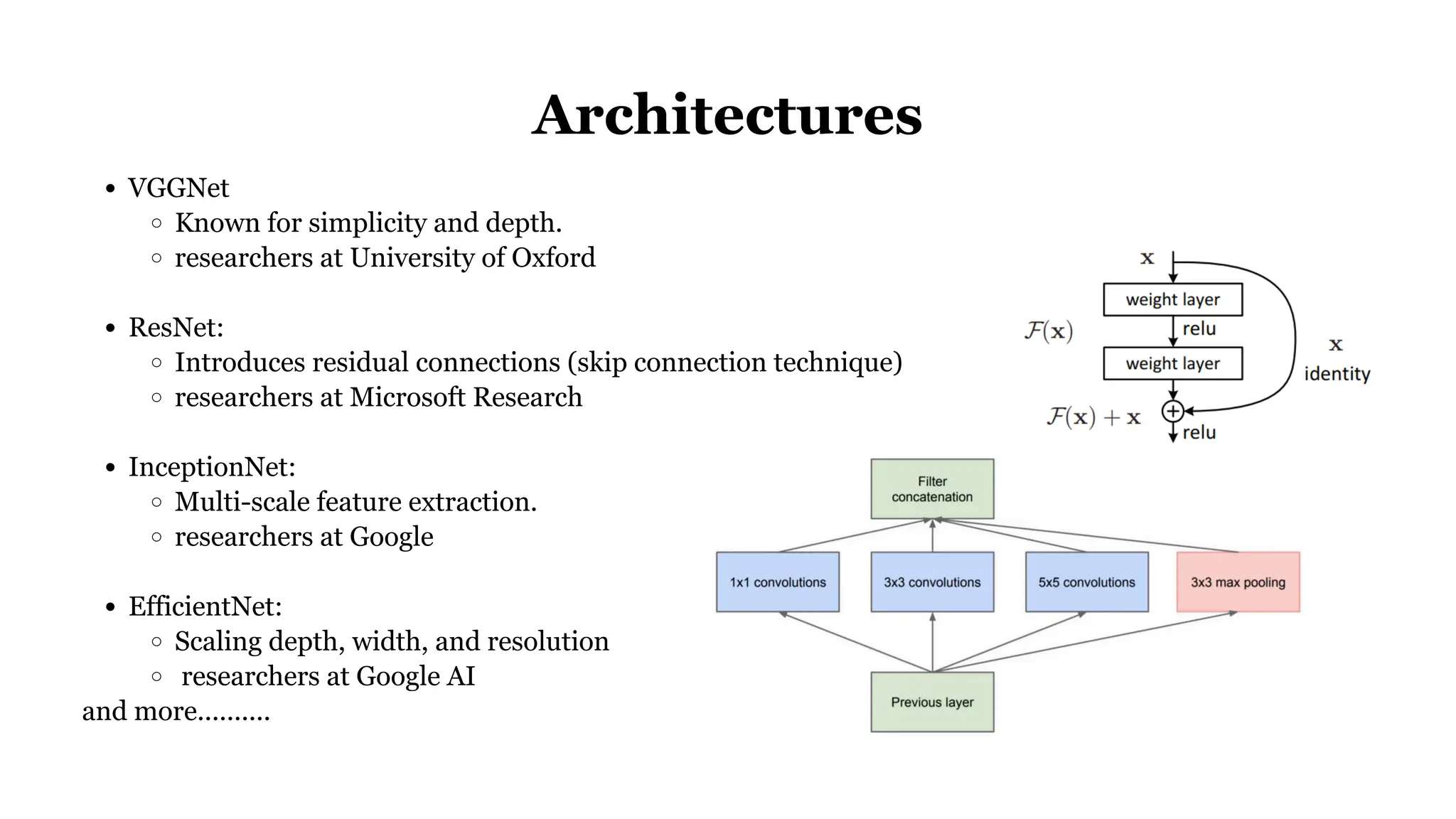 Image Classification with Deep Learning.pdf