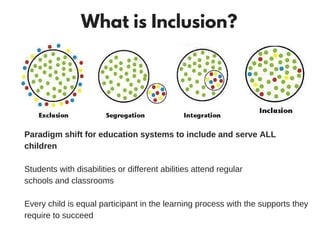 Inclusive classrooms | PDF