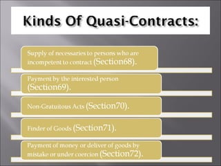 (Quasi - Contract)Indian Contract Act, 1872 | PPT | Law