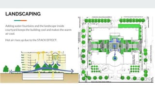 Indira Paryavaran Bhavan Case study.pptx