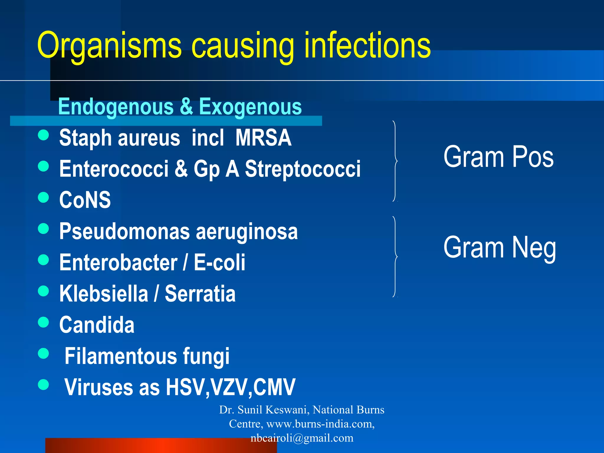 Infection control nabicon 13 by Dr. Sunil Keswani, Nat | PPT