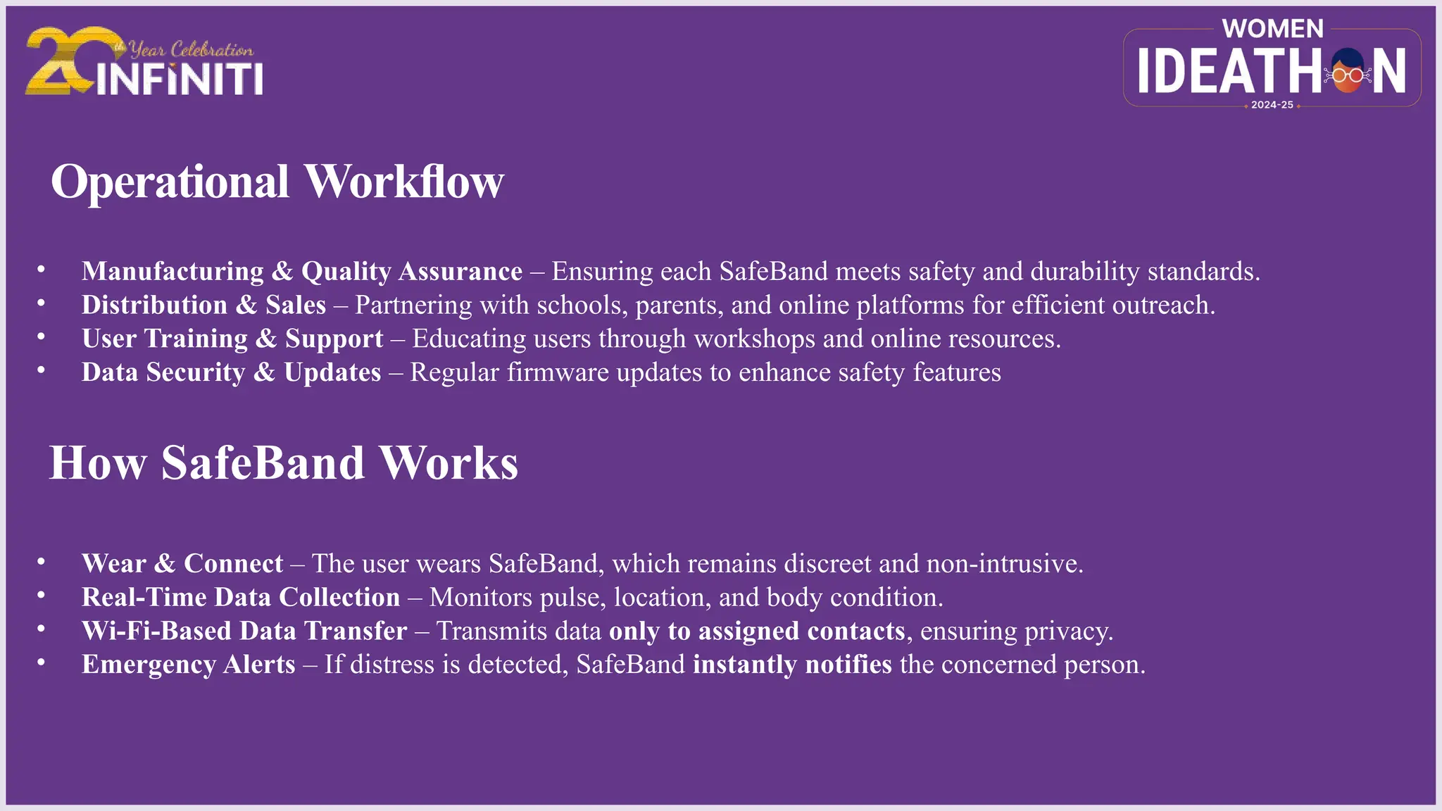 Copy of Infiniti's Women Ideathon _ Business Plan Template (1).pptx