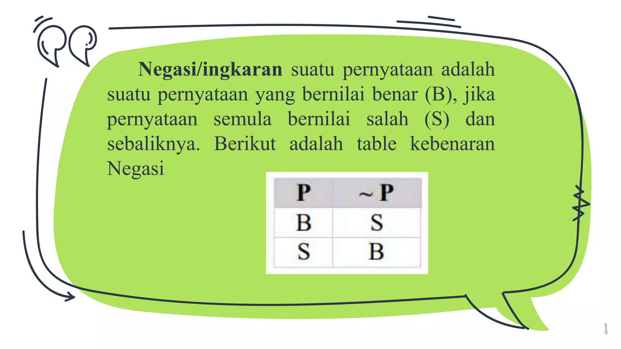 berpikir komputasional kelas X | PPTX
