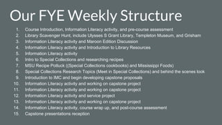 Innovating the FYE Proposal: Moving Beyond “Library Week” | PDF | College Education | Education