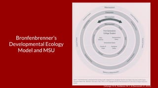 Innovating the FYE Proposal: Moving Beyond “Library Week” | PDF | College Education | Education