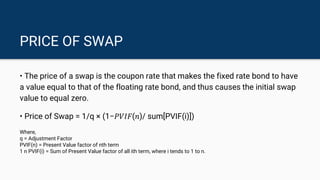 Interest rate swaps | PPTX