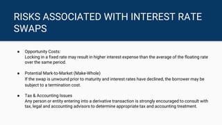 Interest rate swaps | PPTX