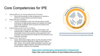 Interprofessional Education Platform Introduction.pdf | Education
