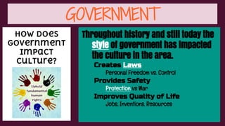 Introduction to culture 2016 2017 | PPT