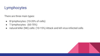 Introduction to hematology.pptx