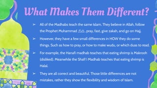 Introduction to Madhabs for Children.pdf