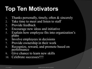 Employee Motivation | PPTX