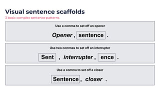 Introduction to participles | PPTX