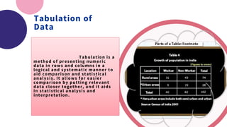 Introduction to Statistics information.pptx | Geography | Science