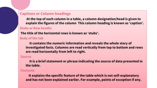 Introduction to Statistics information.pptx | Geography | Science