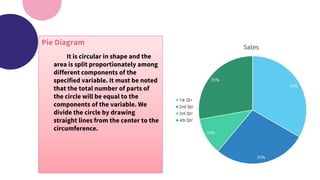Introduction to Statistics information.pptx | Geography | Science