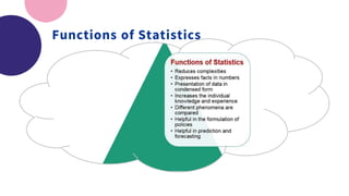 Introduction to Statistics information.pptx | Geography | Science