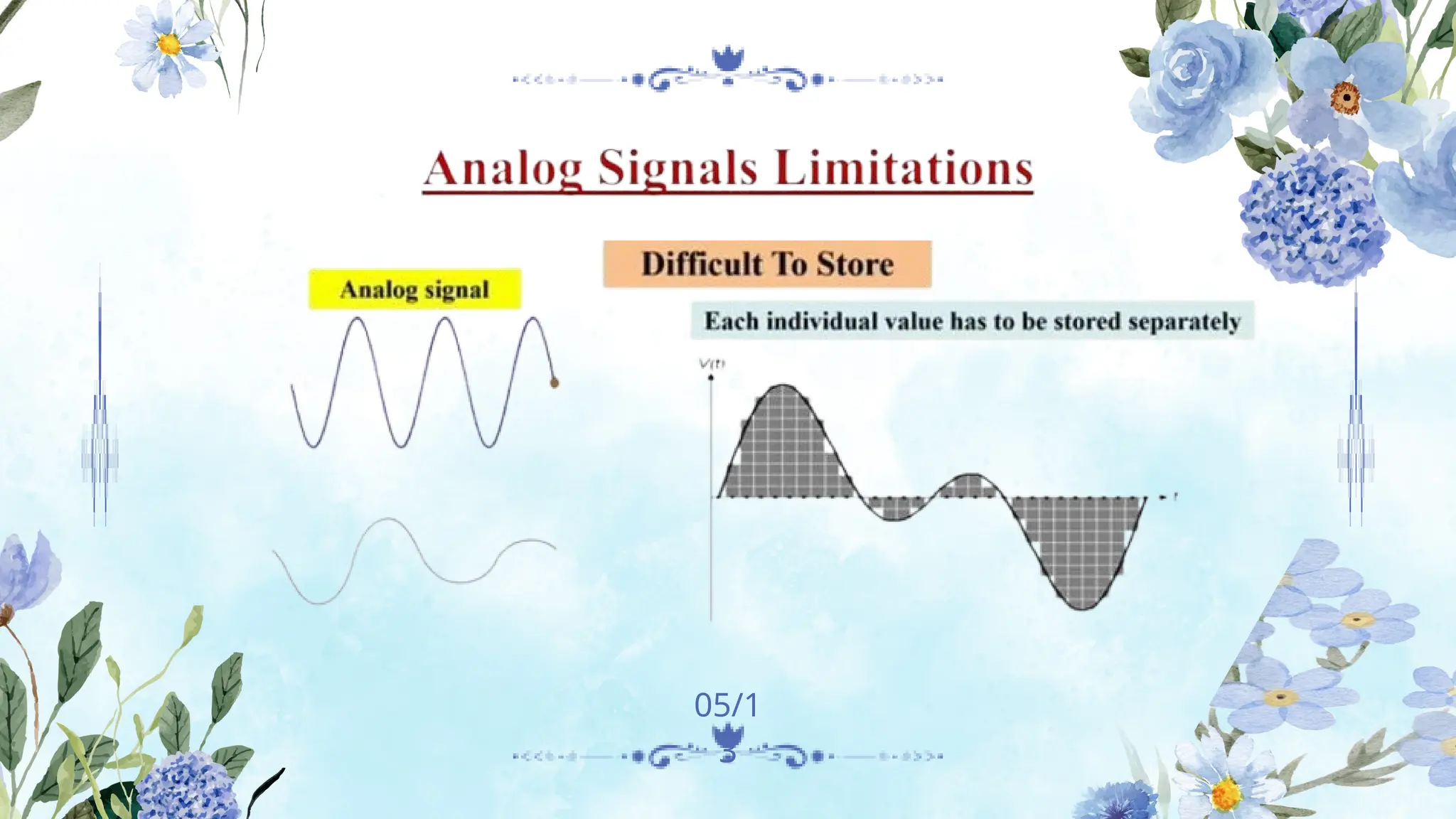 Copy of INTRO TO ANALOG & DIGITAL SIGNALS.pptx